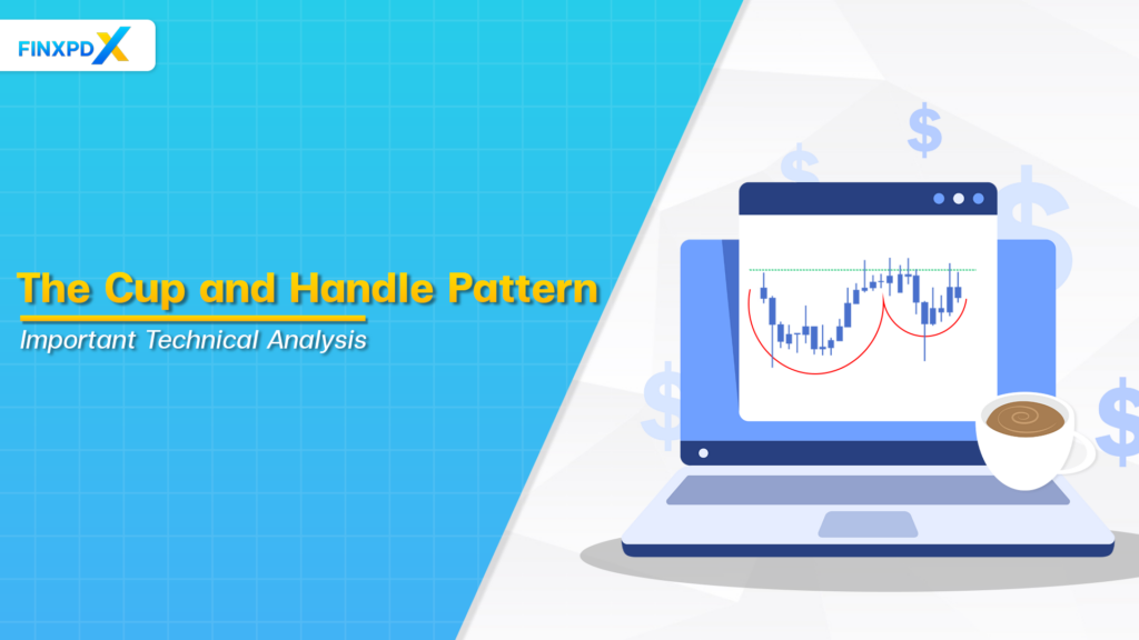 The Cup and Handle Pattern: Important Technical Analysis - Investing