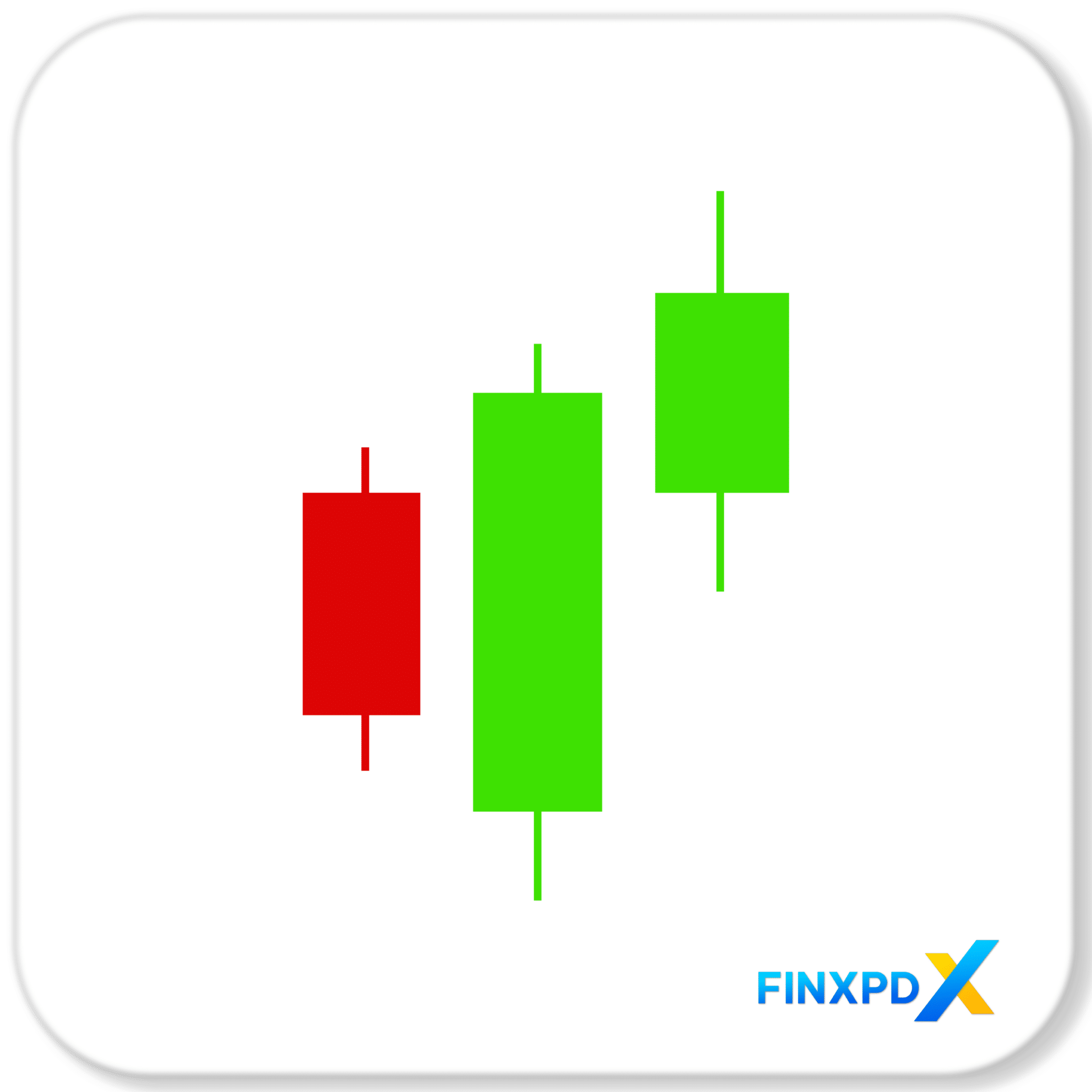35 Powerful Candlestick Patterns PDF Download