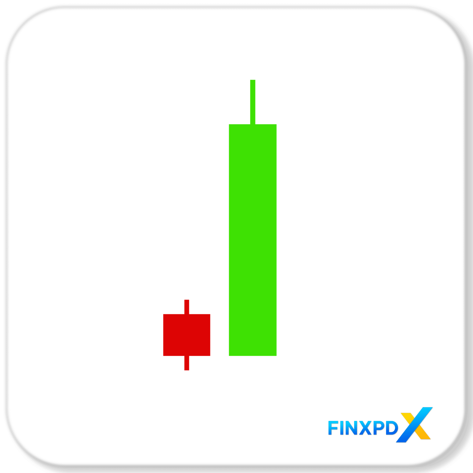 35 Powerful Candlestick Patterns PDF Download