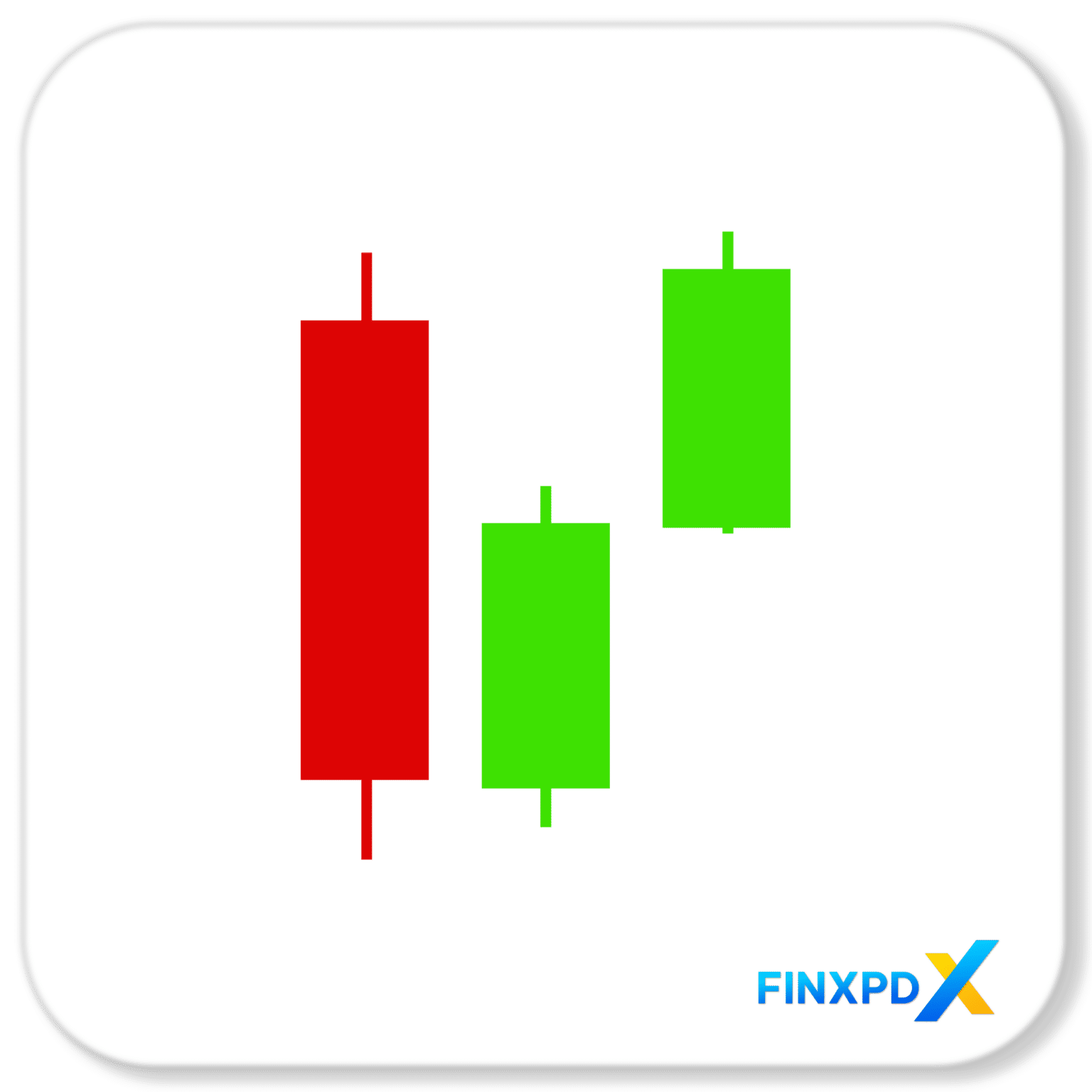 35 Powerful Candlestick Patterns PDF Download