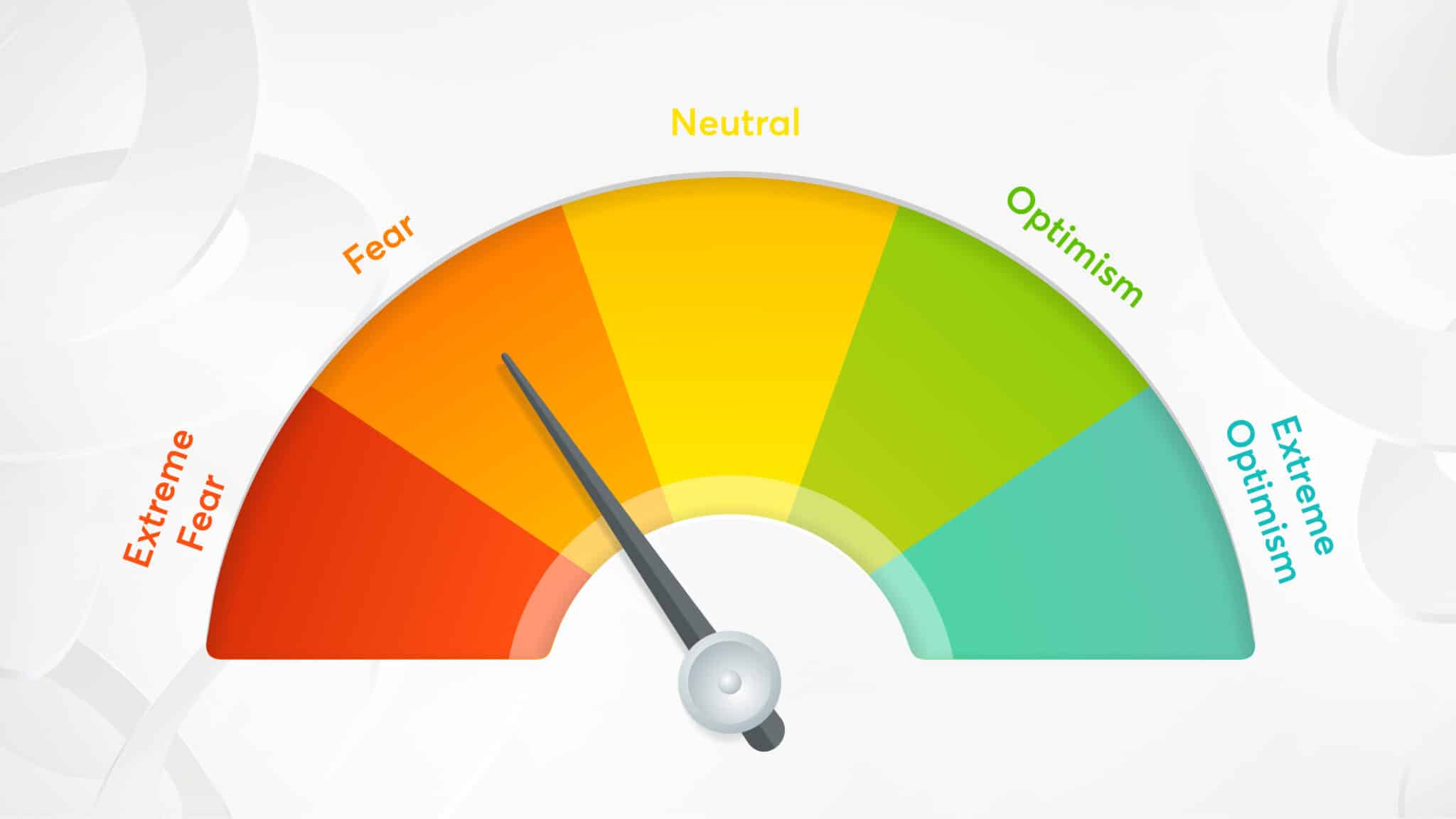 Market Mood Index: The Useful Tool for Analyst