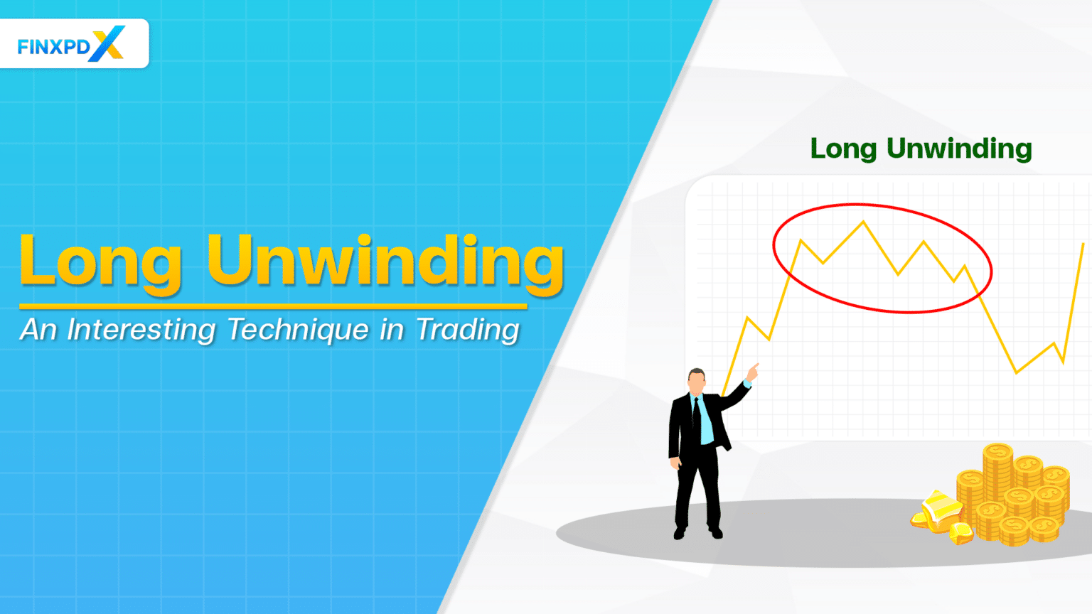 Long Unwinding: Interesting Technique in Trading