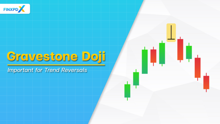Gravestone Doji: Important for Trend Reversals