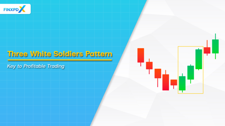 Three White Soldiers Pattern: Key to Profitable Trading