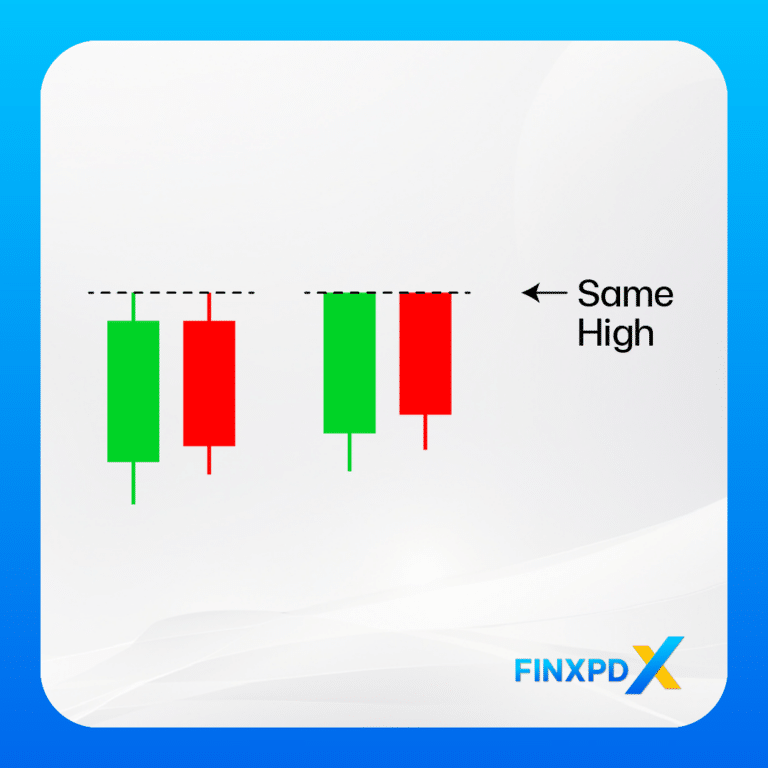 Tweezer Top Pattern: Master Chart Patterns for Better Trades