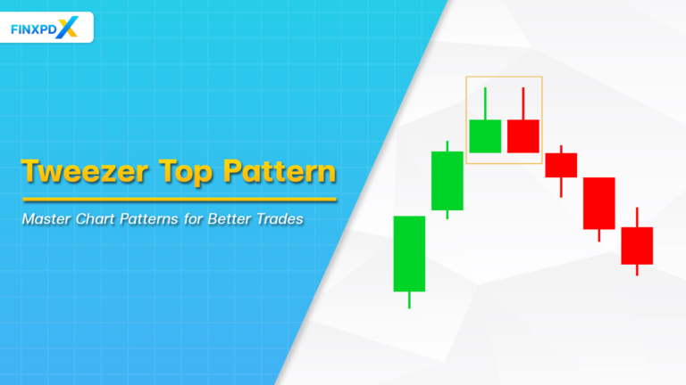 Tweezer Top Pattern: Master Chart Patterns for Better Trades